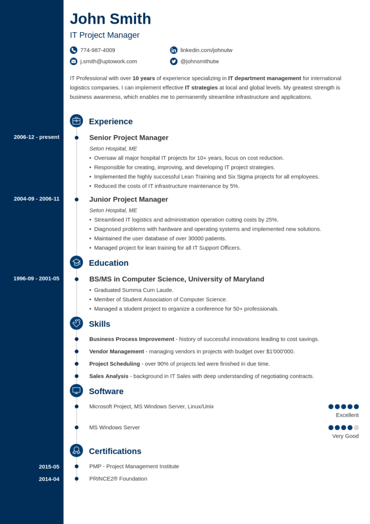 List of Best Templates for an Original Resume Example