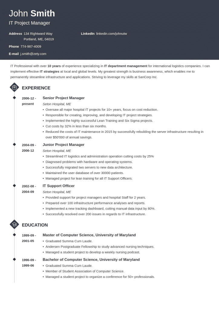 List of Best Templates for an Original Resume Example