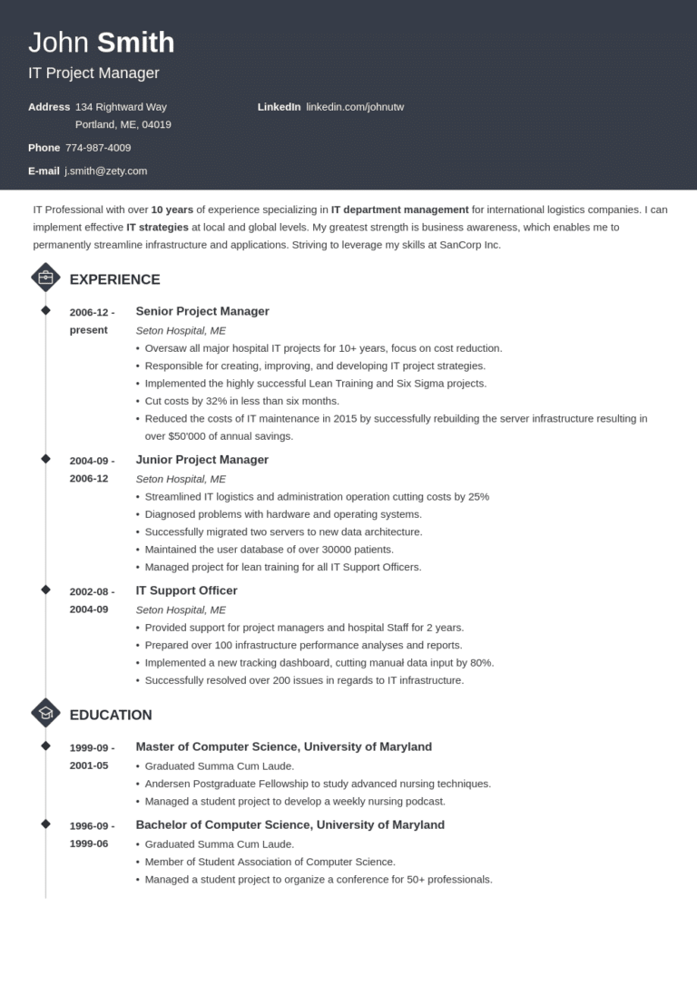 List of Best Templates for an Original Resume Example