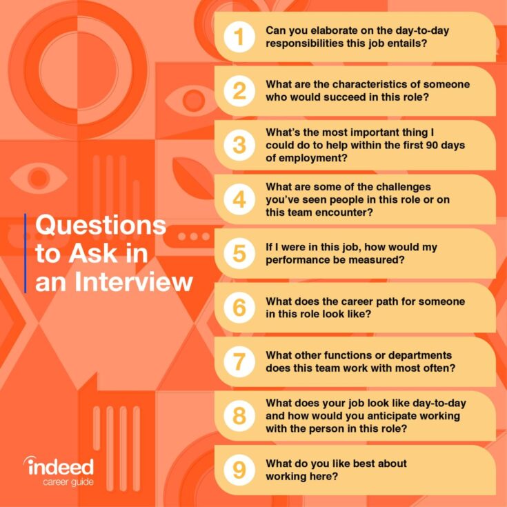 Good Questions To Ask In An Interview good-questions-to-ask-in-an-interview