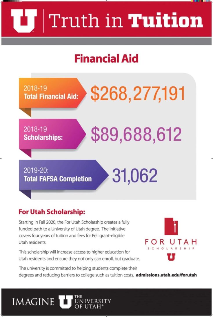 University Of Utah Financial Aid for Students